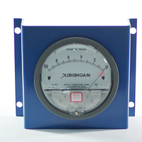 DAMN Filters - Industrial filters and parts for dust collectors.
